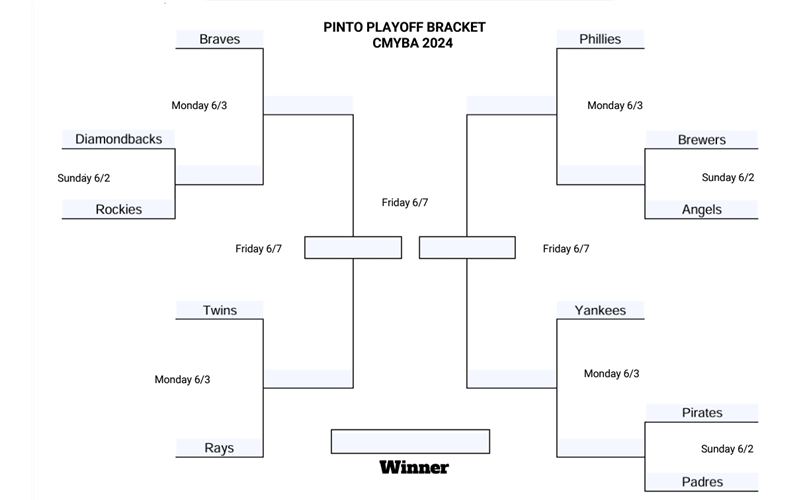 CANON MAC YOUTH BASEBALL > Home